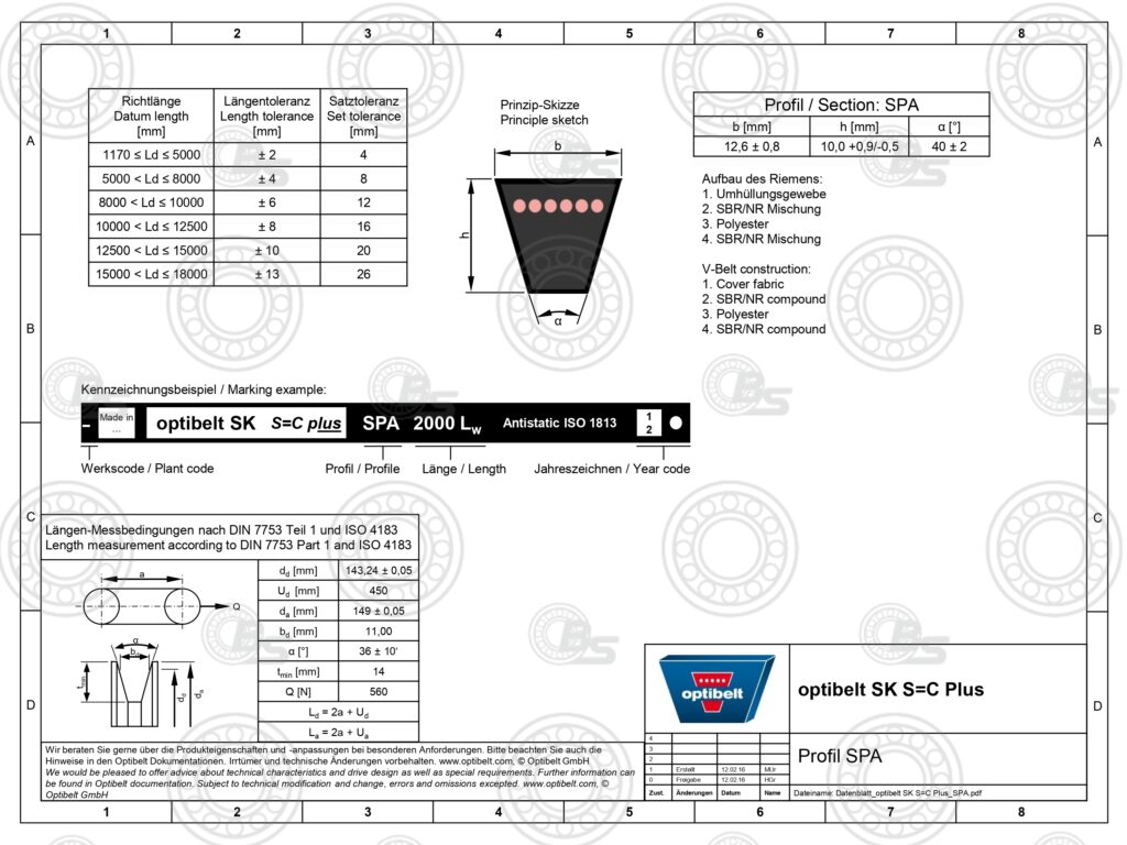OPTIBELT SPA 2800 OPTIBELT SK Metric V-BELT (W 12.70 mm) x (H 10 mm ...