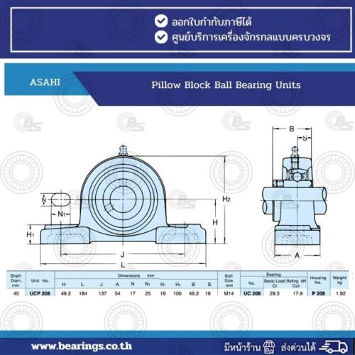 ASAHI UCP 208 Pillow Block Ball Bearing Units
